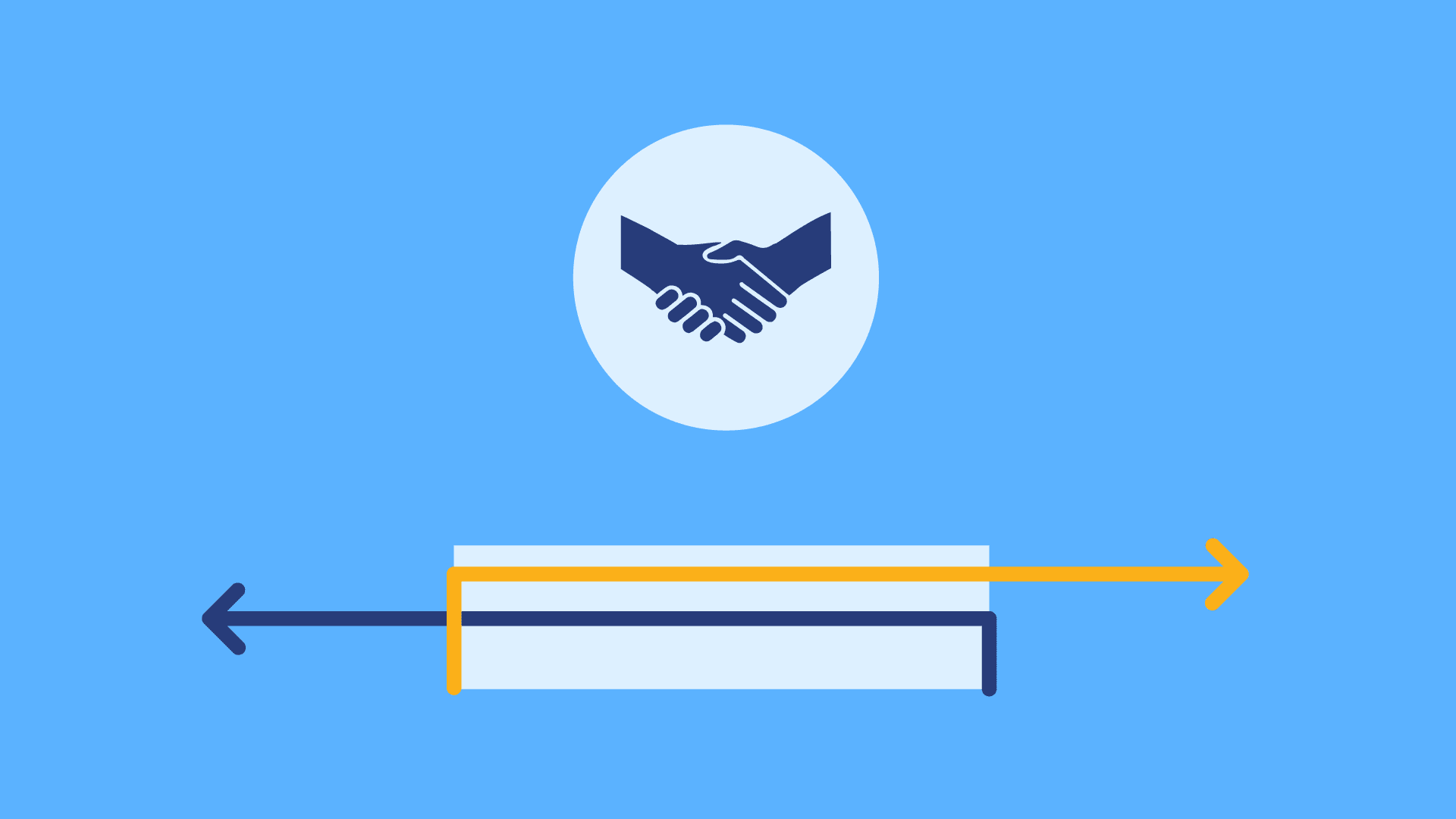 ZOPA and BATNA - GLOBIS Unlimited