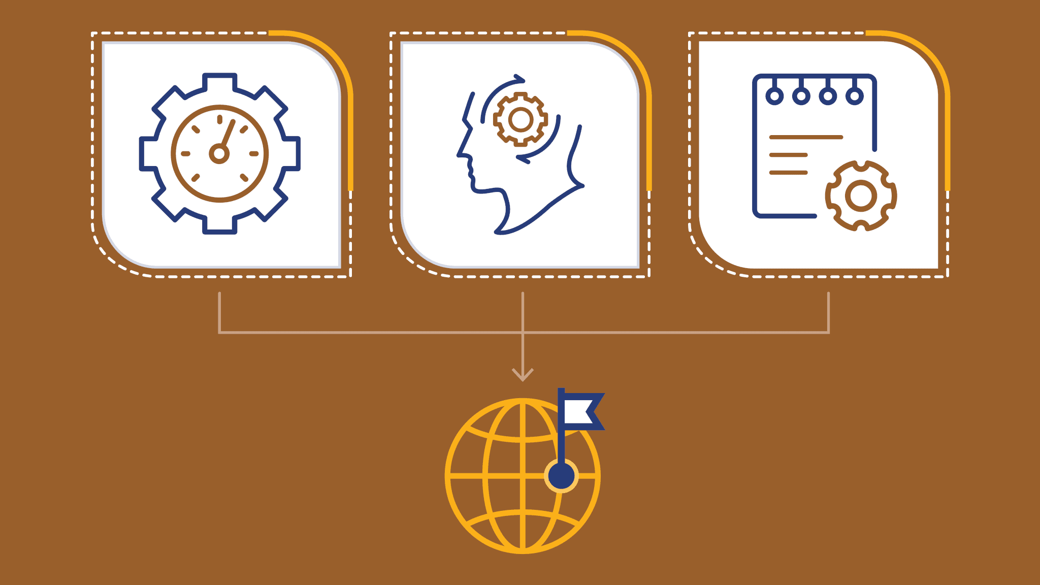 Country Analysis Framework - GLOBIS Unlimited