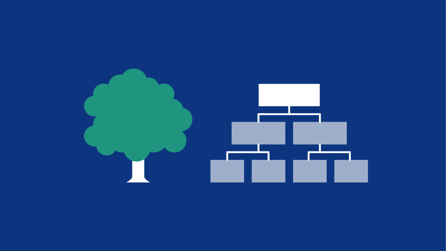 Logic Tree - GLOBIS Unlimited