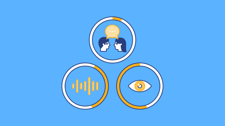 Mehrabian's Rule - GLOBIS Unlimited