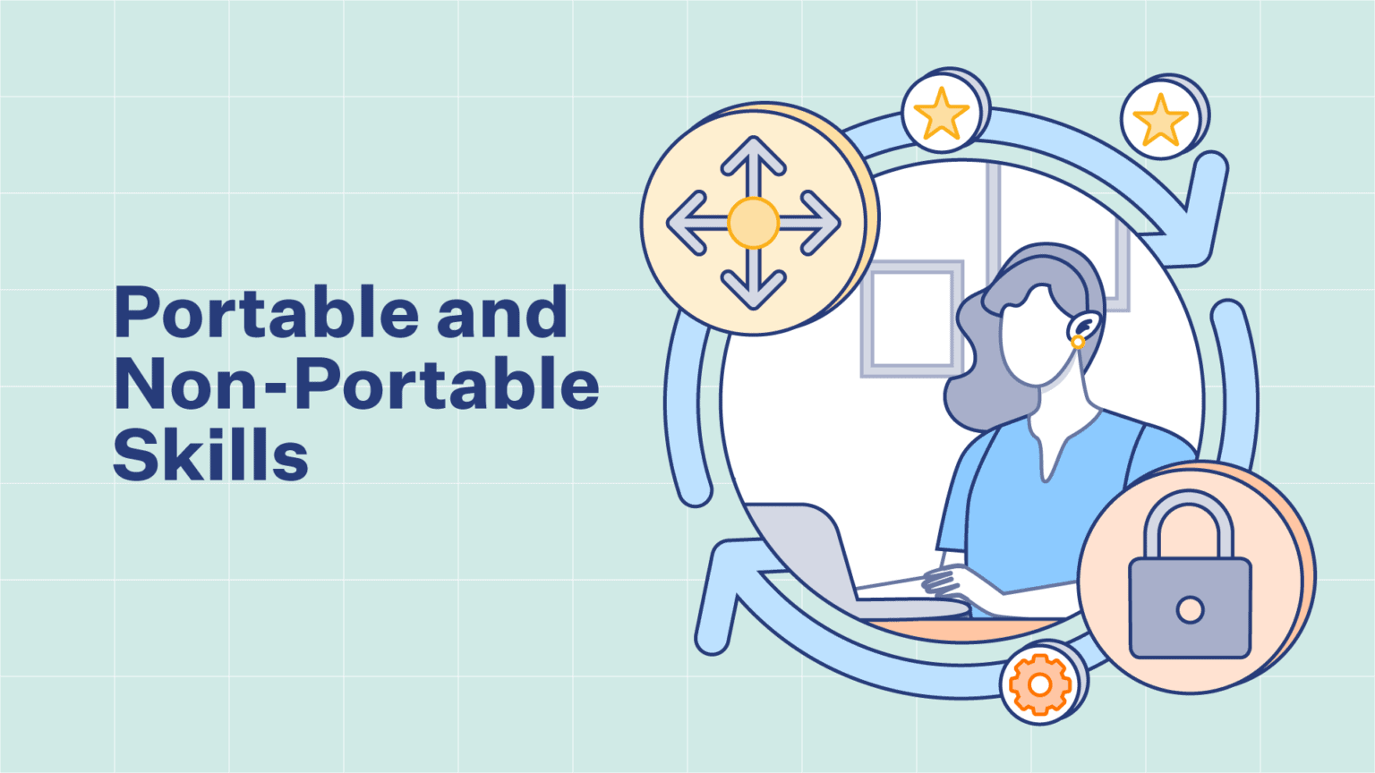 Portable and Non-portable Skills - GLOBIS Unlimited