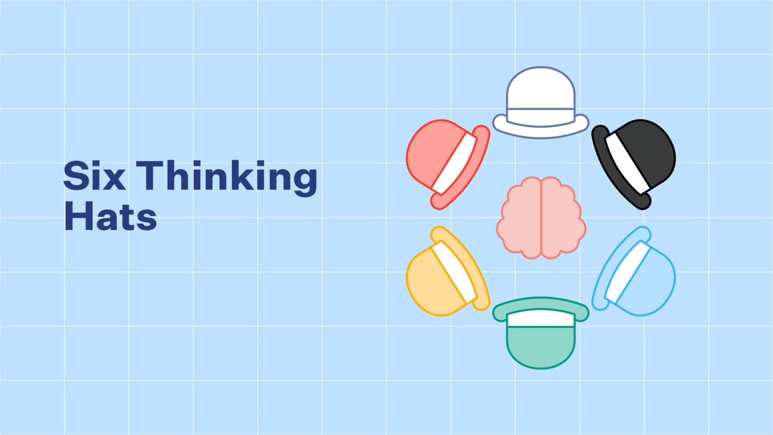 Six Thinking Hats - GLOBIS Unlimited