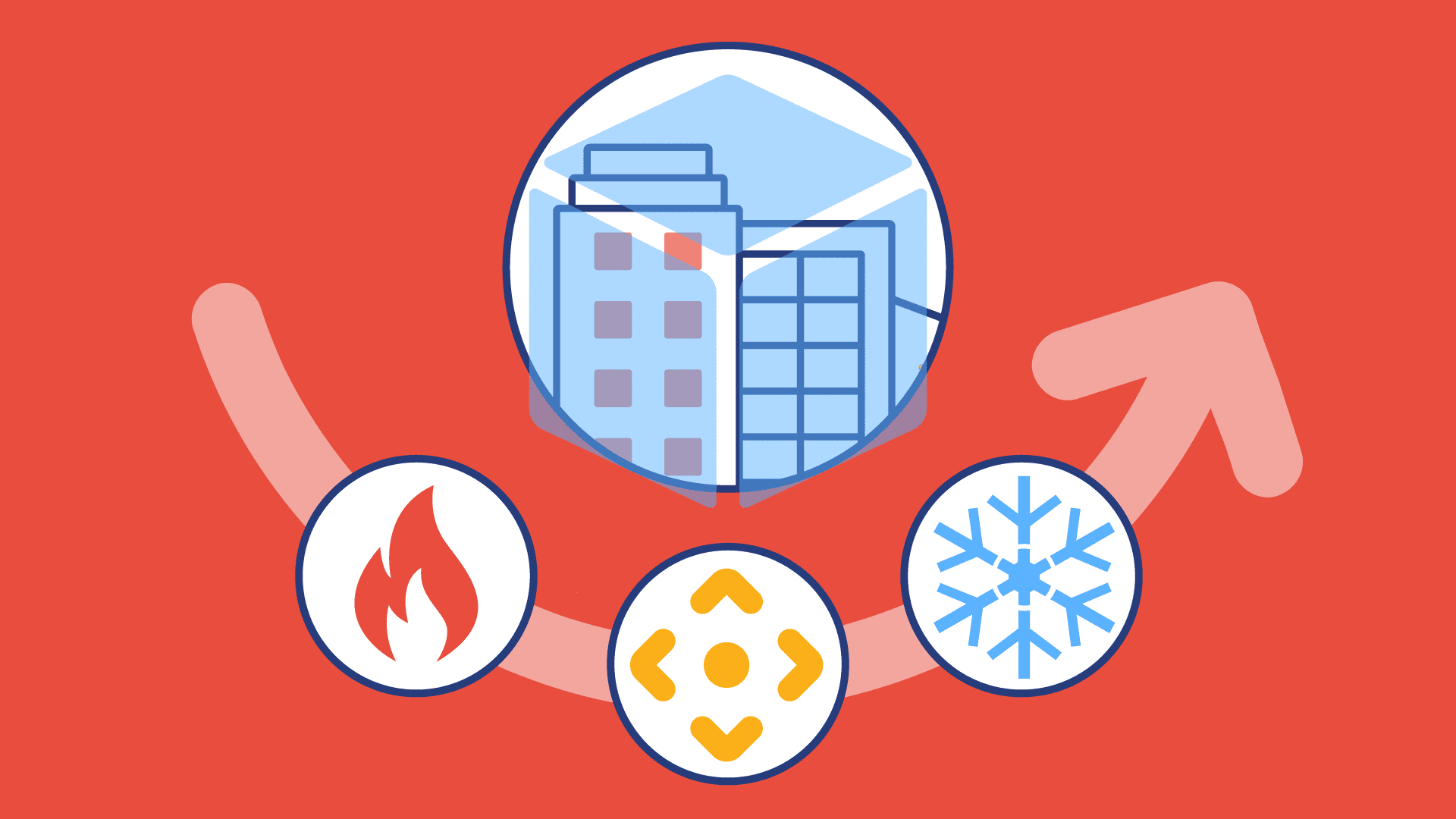 Lewin's Three-Step Model - GLOBIS Unlimited