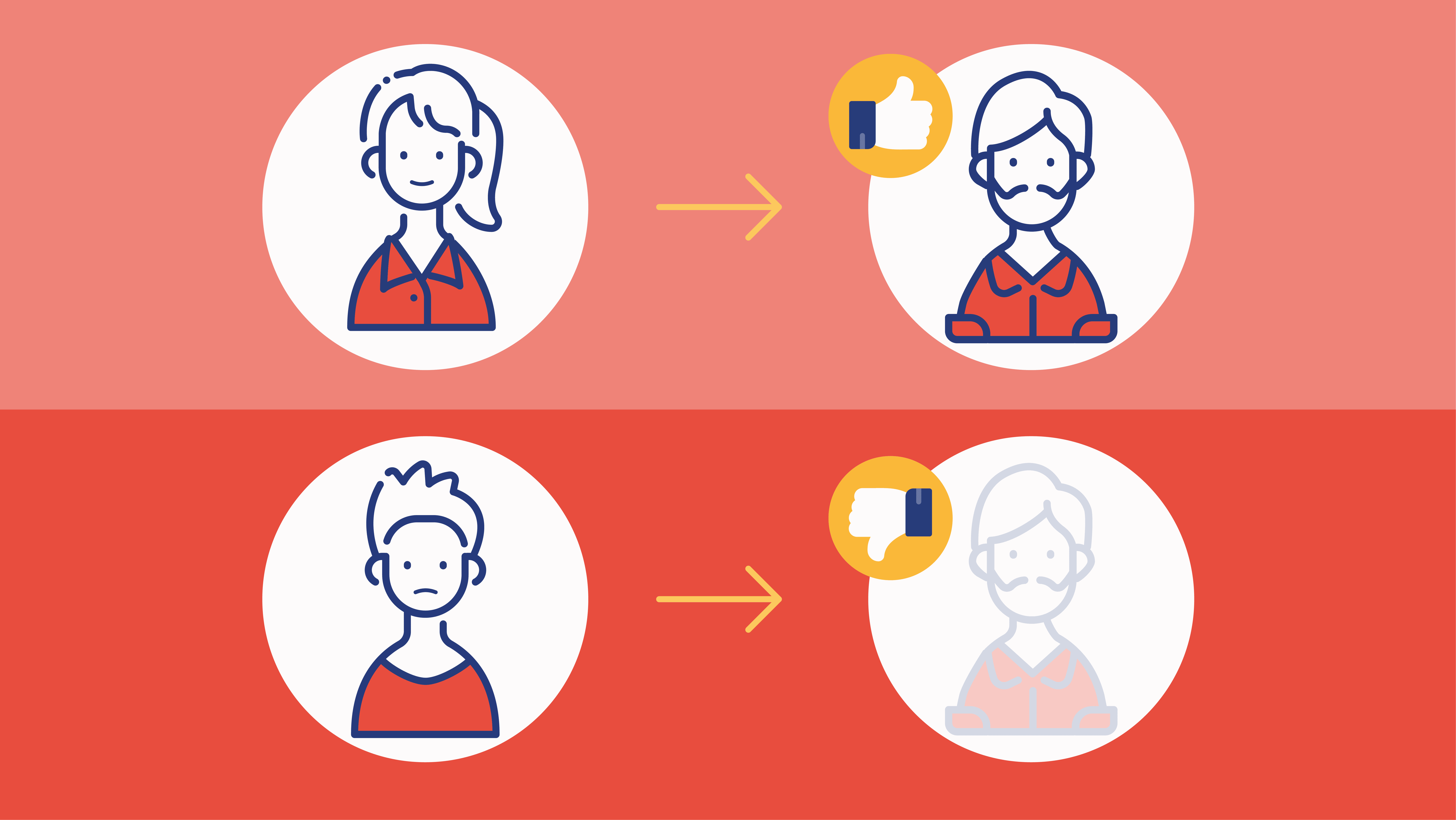 Introduction to Power and Influence - GLOBIS Unlimited