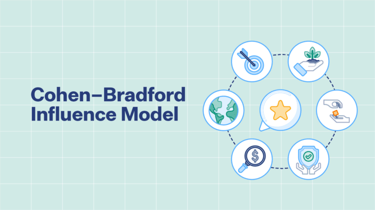 Cohen-Bradford Influence Model - GLOBIS Unlimited